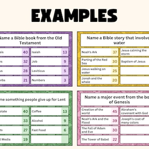 Bible Family Feud | Bible Games | Family Feud Trivia Game | Church ...