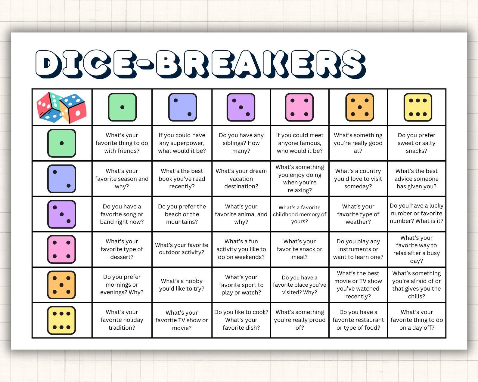 Ultimate Icebreaker Game for Fun and Connection | Back to School ...