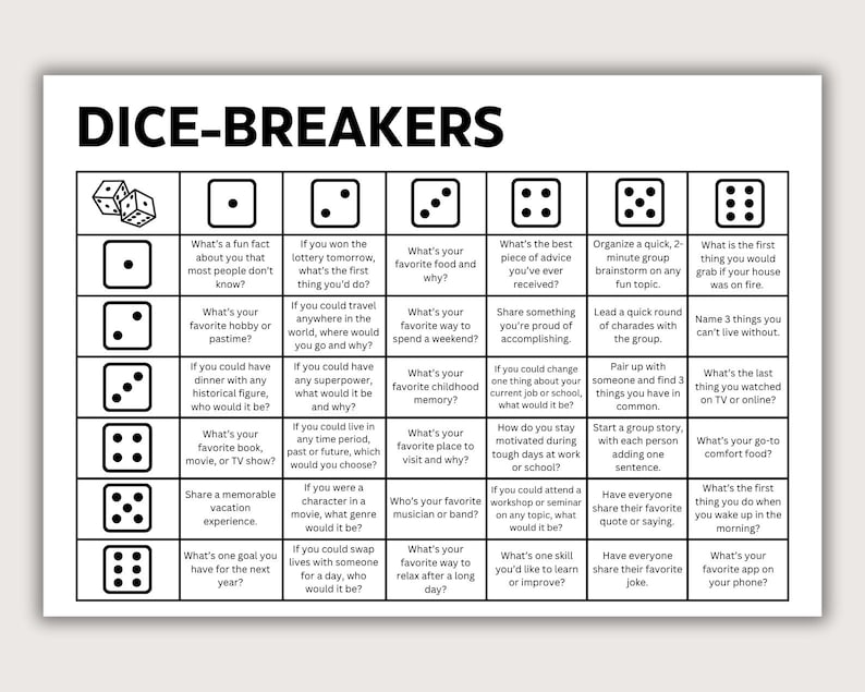Dicebreakers: the Ultimate Icebreaker Game | Icebreaker Game ...