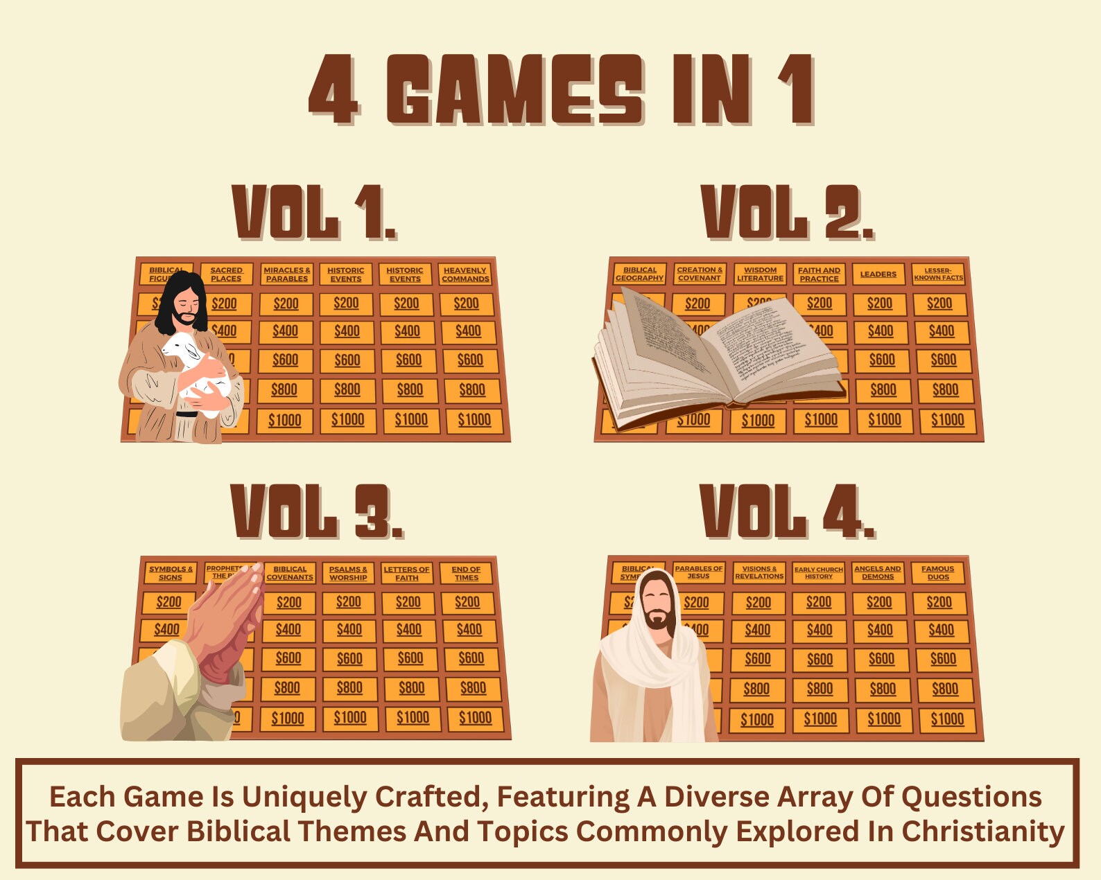 Ultimate Bible Jeopardy Bundle | Host Your Own Game Show | Jeopardy ...