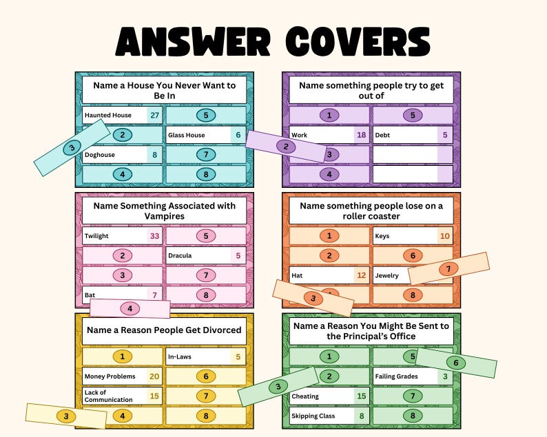 Friendly Feud Game Template | Printable Fun for Parties & Events ...