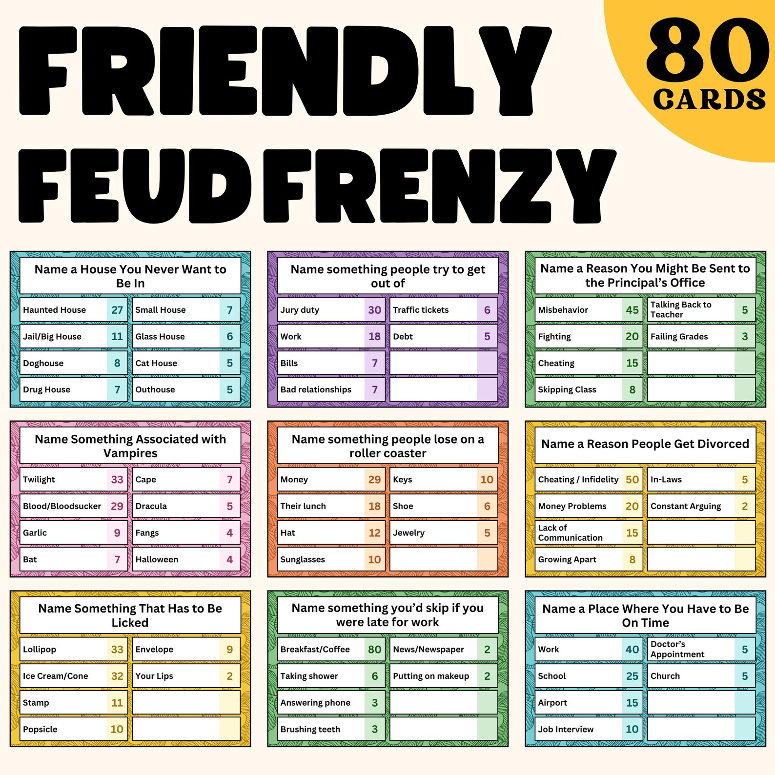 Friendly Feud Game Template Printable Fun for Parties & Events Family ...
