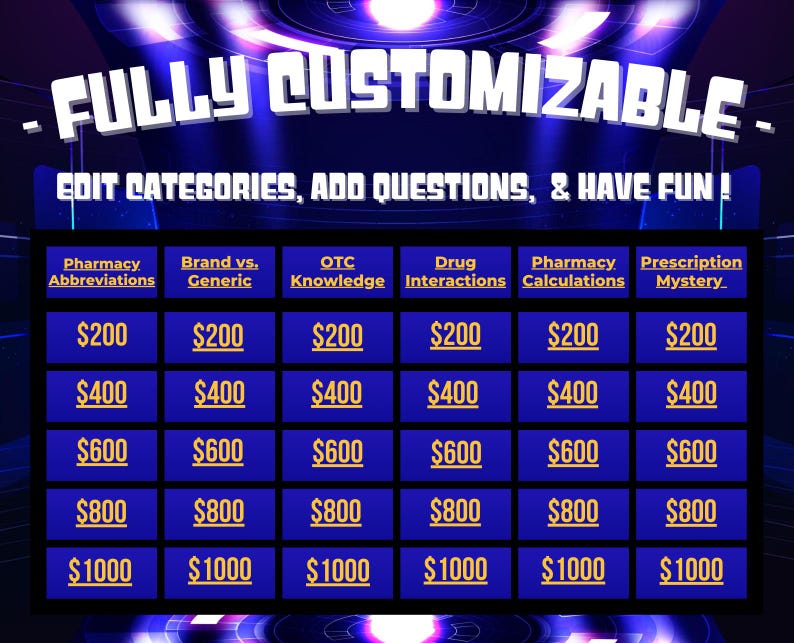 Customizable Pharmacy Jeopardy Powerpoint Template | Host Your Own Game ...