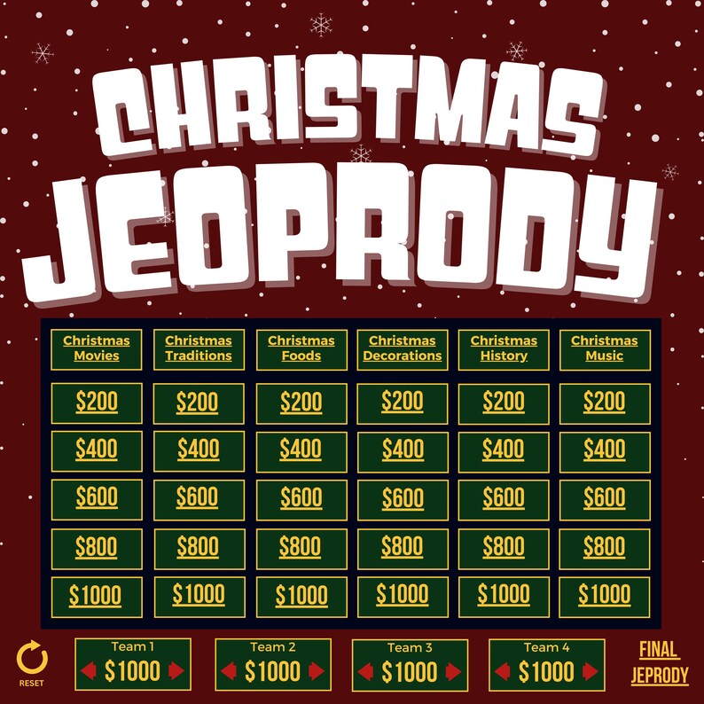 Ultimate Christmas Jeopardy Powerpoint Template- Updated 2024 ...