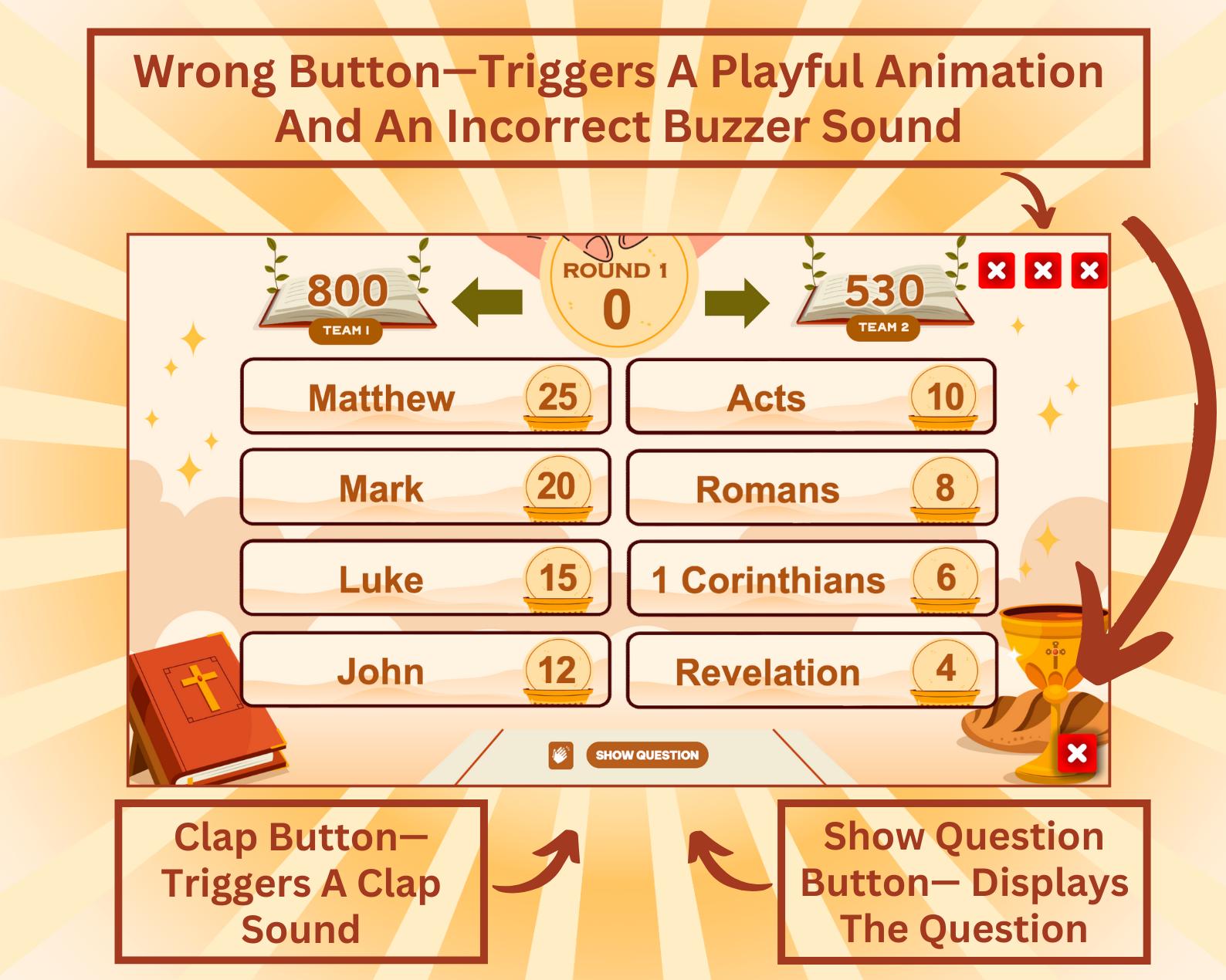 Bible Trivia Game- Fun & Interactive Bible Quiz for Families | Bible ...