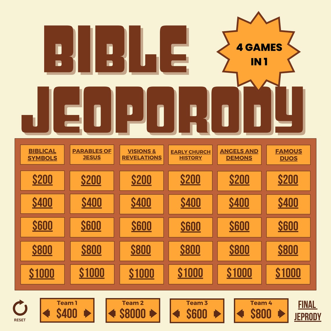 Ultimate Bible Jeopardy Bundle | Host Your Own Game Show | Jeopardy ...