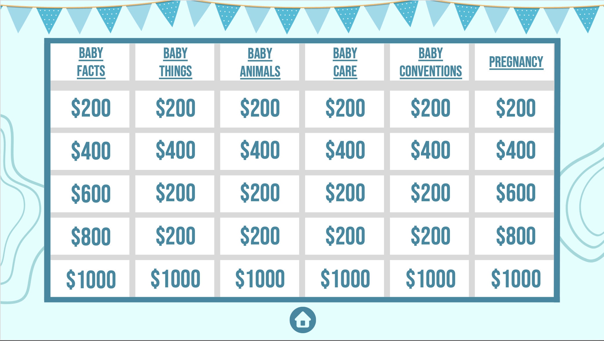 Baby Shower Jeopardy Host Your Own Game Show Baby Shower Games Template ...