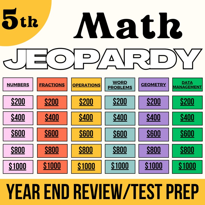 Grade 5 Math Jeoprody Template- End of Year Review. - Etsy
