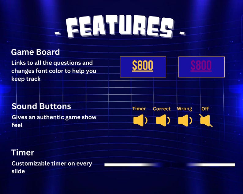 Customizable Jeopardy Powerpoint Template | Host Your Own Game Show ...