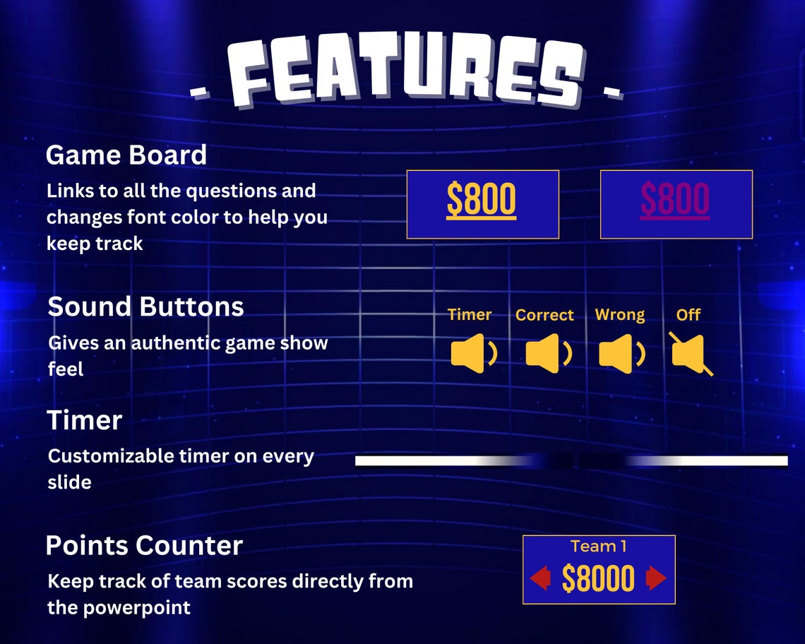 Ultimate Jeopardy Powerpoint Template- Updated 2025 | Host Your Own Game Show | Jeopardy ...