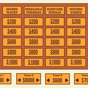 Bible Jeopardy Powerpoint Template Vol 1. | Host Your Own Game Show ...