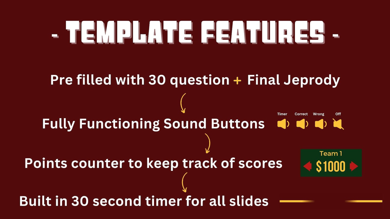 Ultimate Christmas Jeopardy Powerpoint Template- Updated 2024 ...