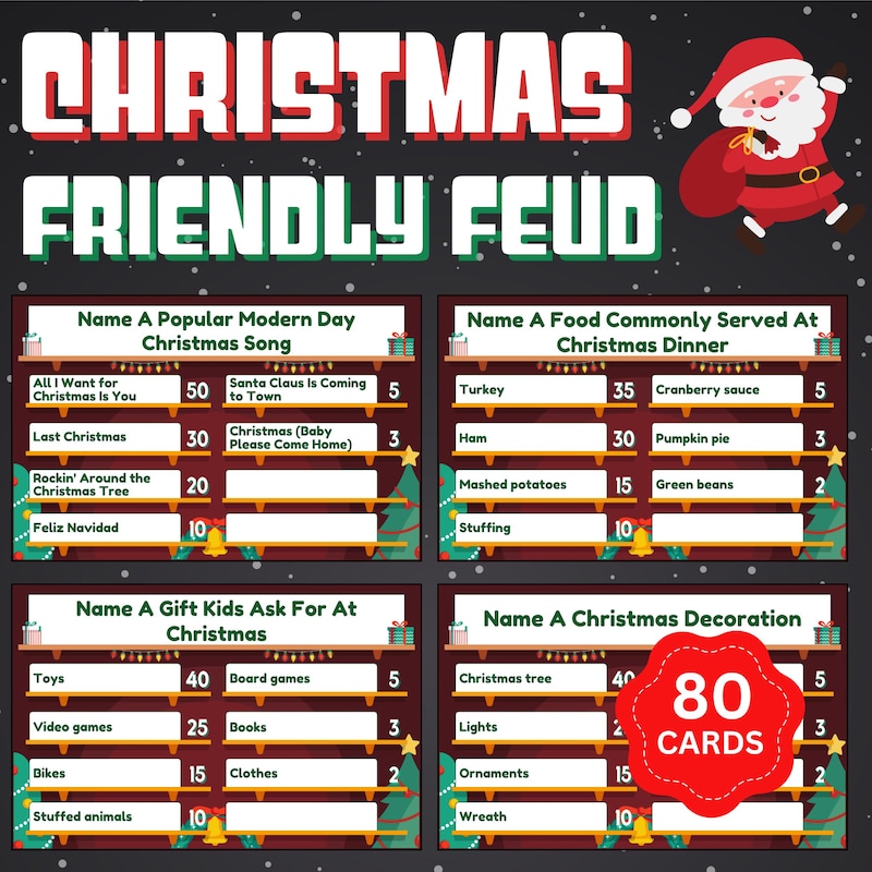 Christmas Family Feud - Etsy