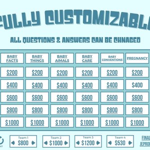 Baby Shower Jeopardy | Host Your Own Game Show | Baby Shower Games ...