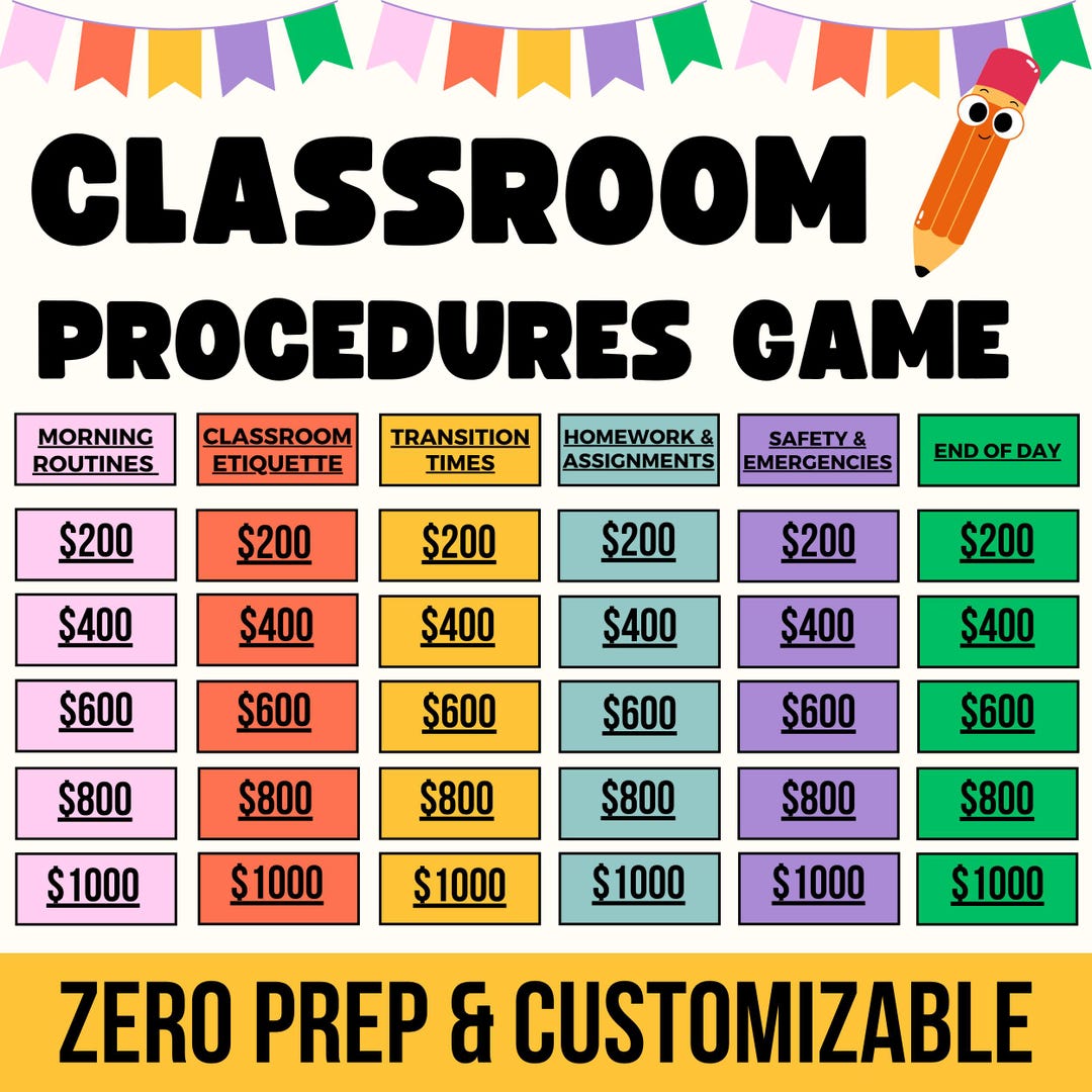 Welcome Back Game: Classroom Procedures & Routines | Customizable ...
