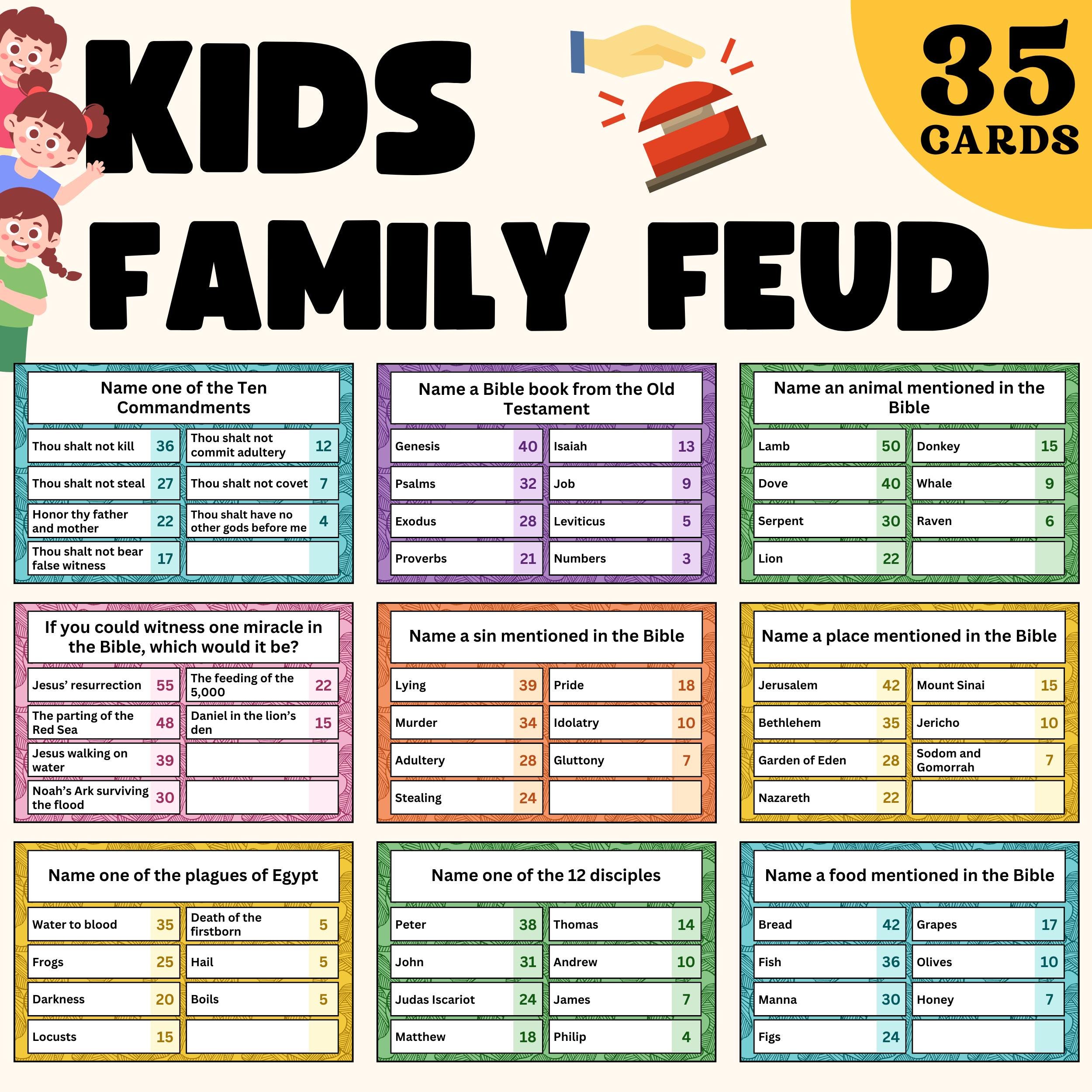 Kids Family Feud Game Template | Birthday Party Games | Family Feud ...