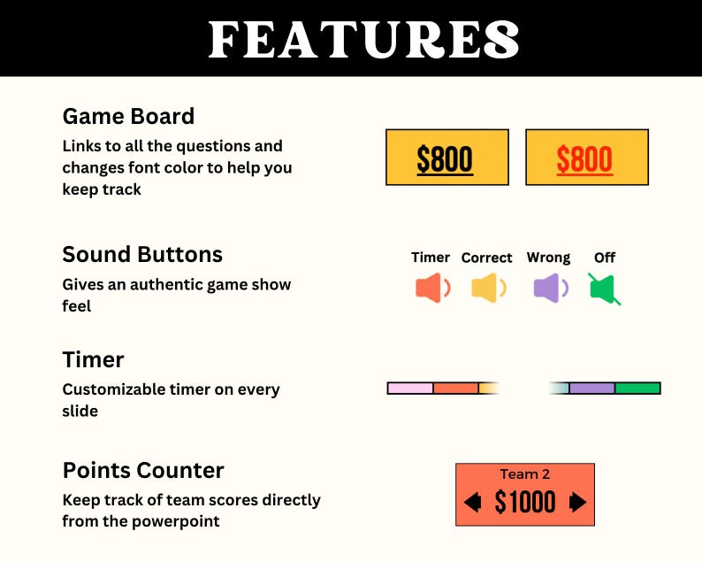 Welcome Back Game: Classroom Procedures & Routines | Customizable ...