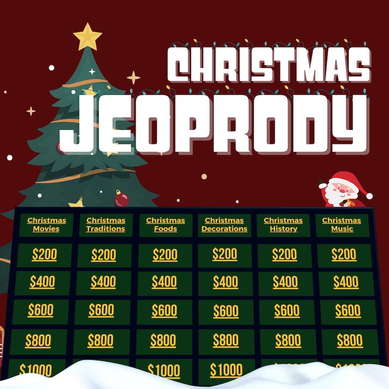 Jeopardy Host Game - Etsy UK
