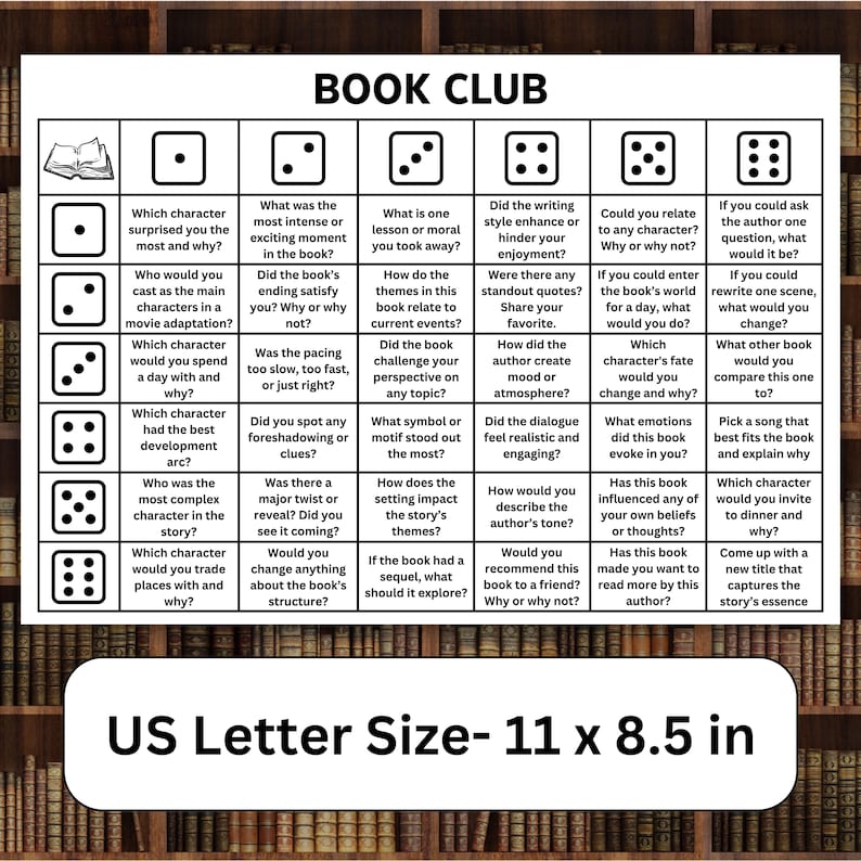 Book Club Discussion Questions | Icebreaker Game | Get to Know You Game ...