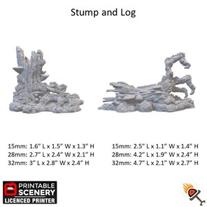 Miniature Swamp Scatter for Dnd Terrain 15mm 28mm 32mm, Mushroom Trees ...