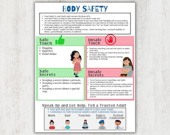 Consent Poster - Etsy