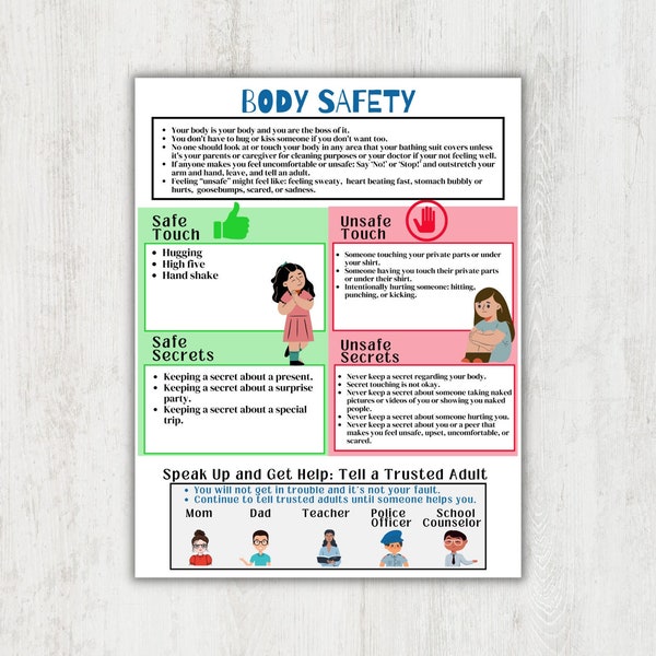 Child Safety Poster - Etsy