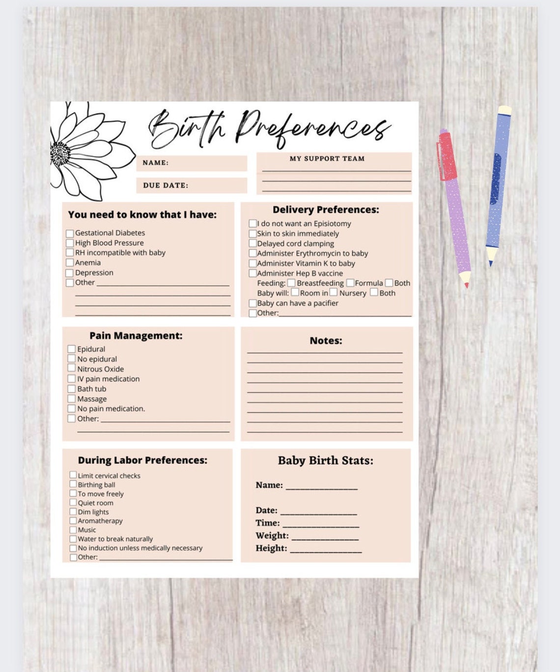 Birth Plan/ Birth Preferences/ Birth Plan Template/ Hospital - Etsy
