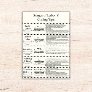 Stages of Labor, Phases of Labor & Coping Tips Handout Reference ...
