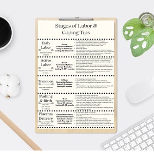 Stages of Labor, Phases of Labor & Coping Tips Handout Reference ...