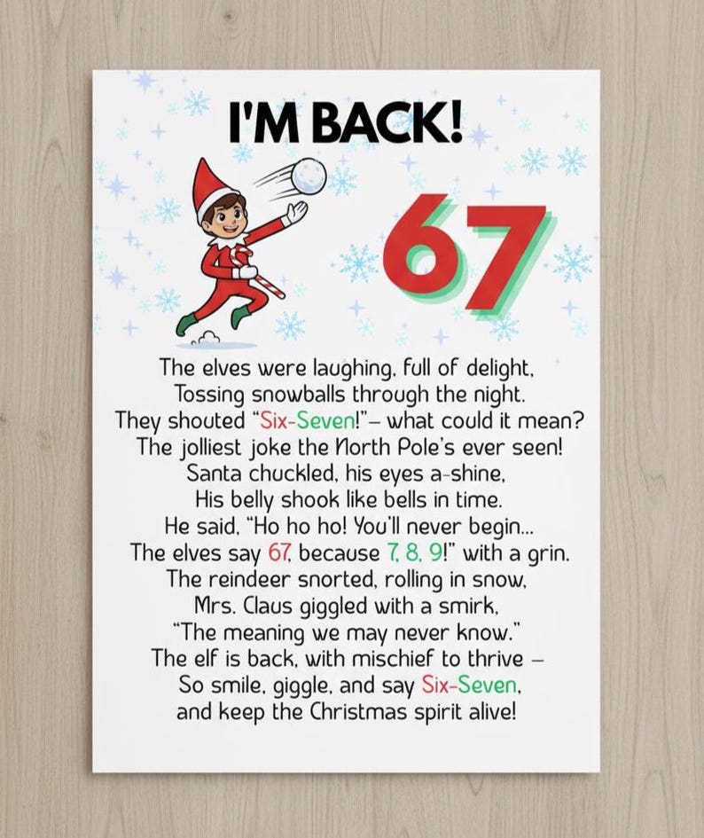 Elf Arrival 67 Letter Return Letter Christmas Elf I'm Back Elf Welcome ...