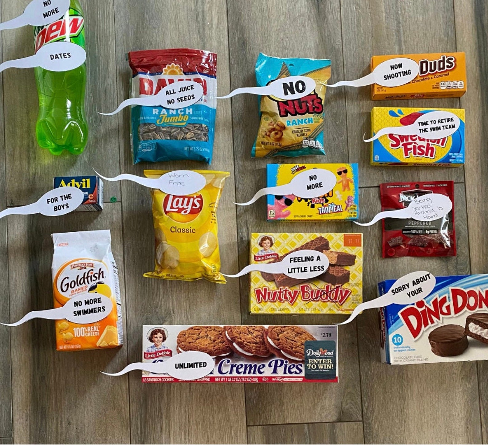 Vasectomy Care Package Template, Vasectomy Gift Basket, Vasectomy Sperm ...