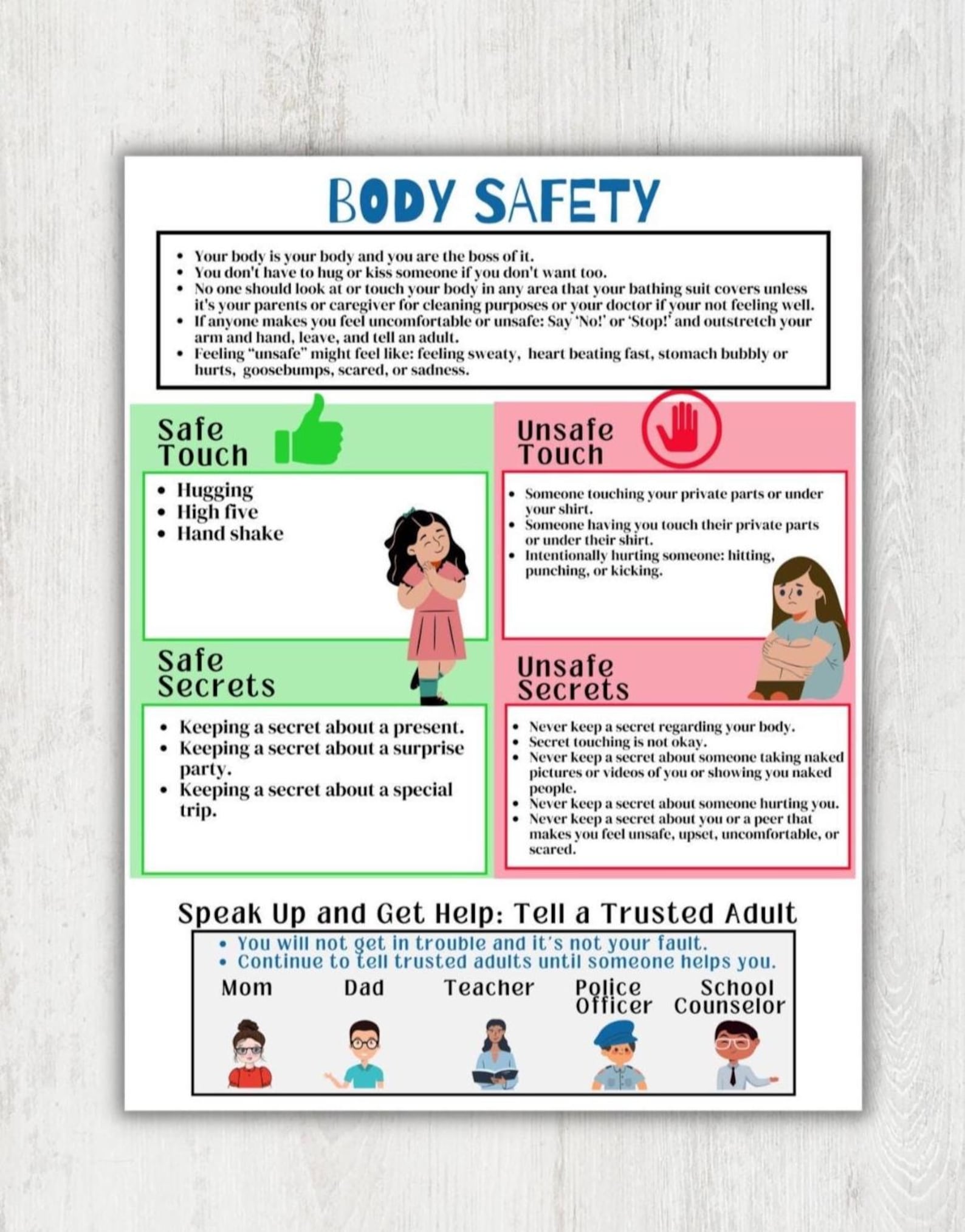Good and Bad Touch Learning Printable Digital Download, Teaching Body ...