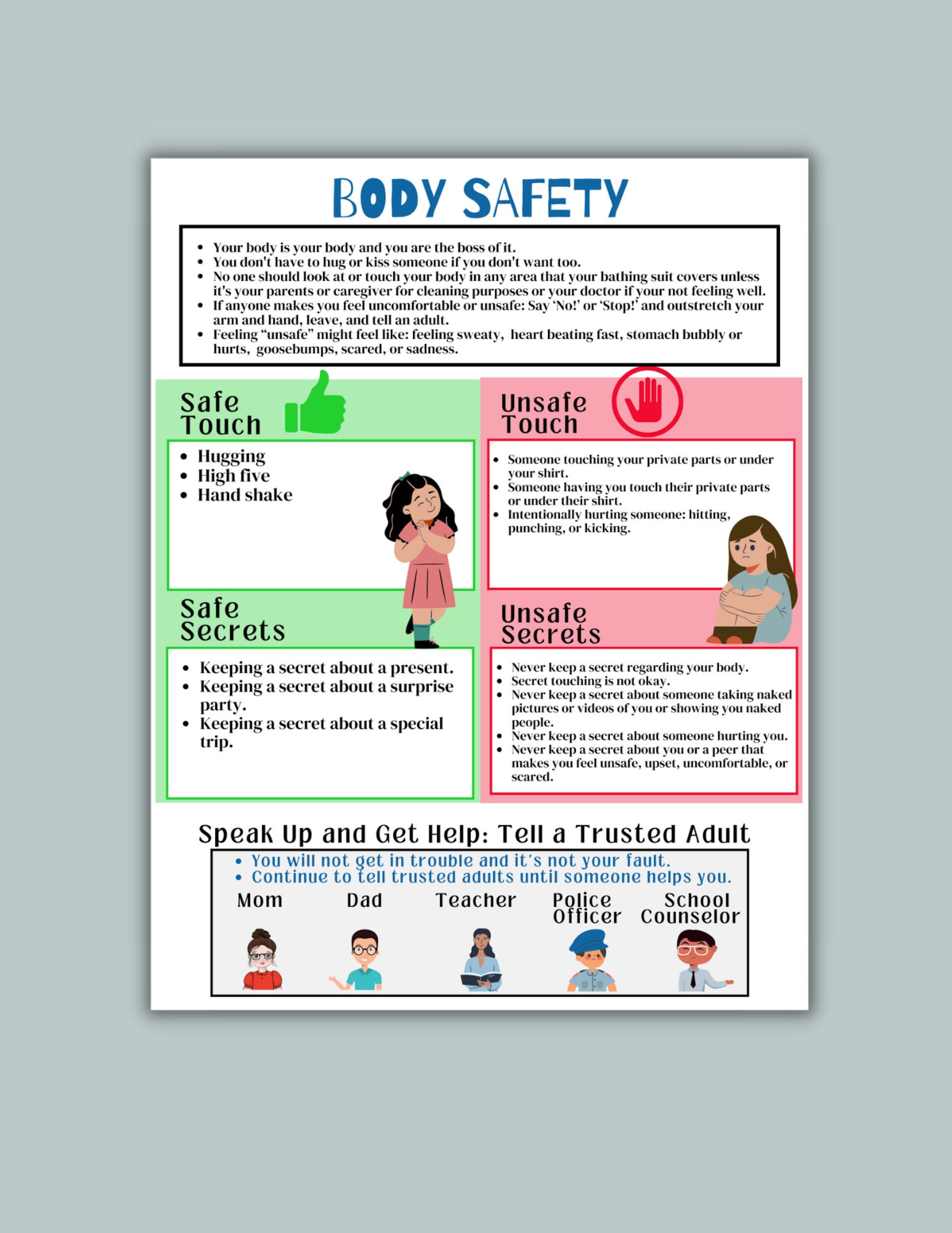 Body Safety for Kids Poster Printable Body Boundaries for - Etsy