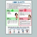 Body Safety for Kids Poster Printable, Body Boundaries for Children ...