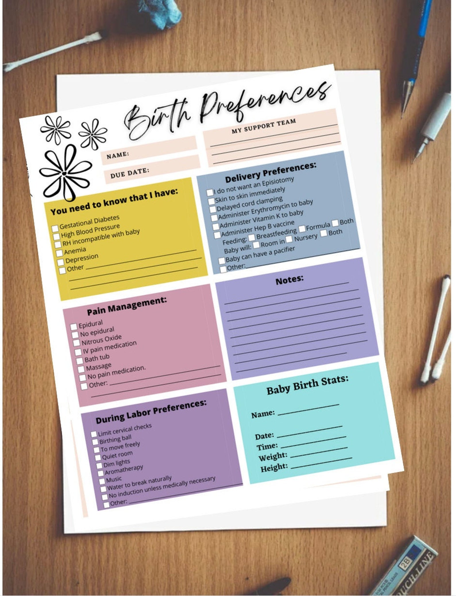 Birth Plan/ Birth Preferences/ Birth Plan Template/ Hospital - Etsy