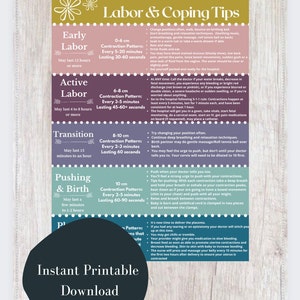 Stages of Labor & Coping Tips Handout Reference Printable, Childbirth ...