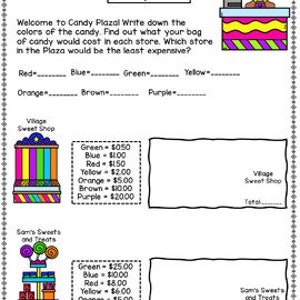 Candy Math Activity - Evaluating Expressions - Etsy
