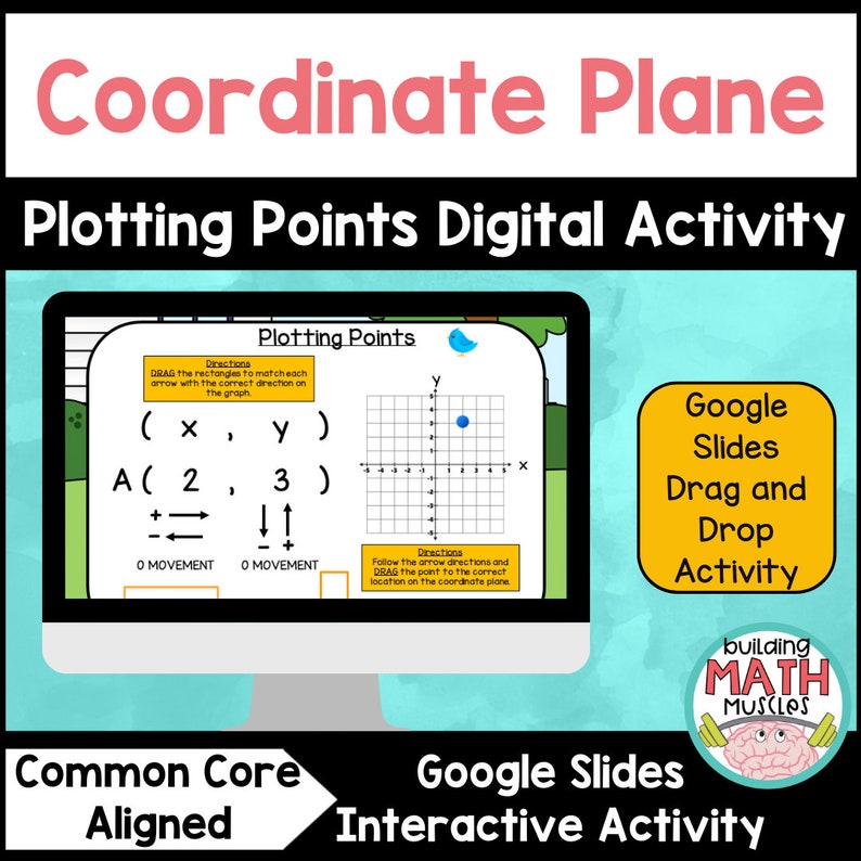 Coordinate Plane Plotting Points DIGITAL ACTIVITY - Google Slides ...