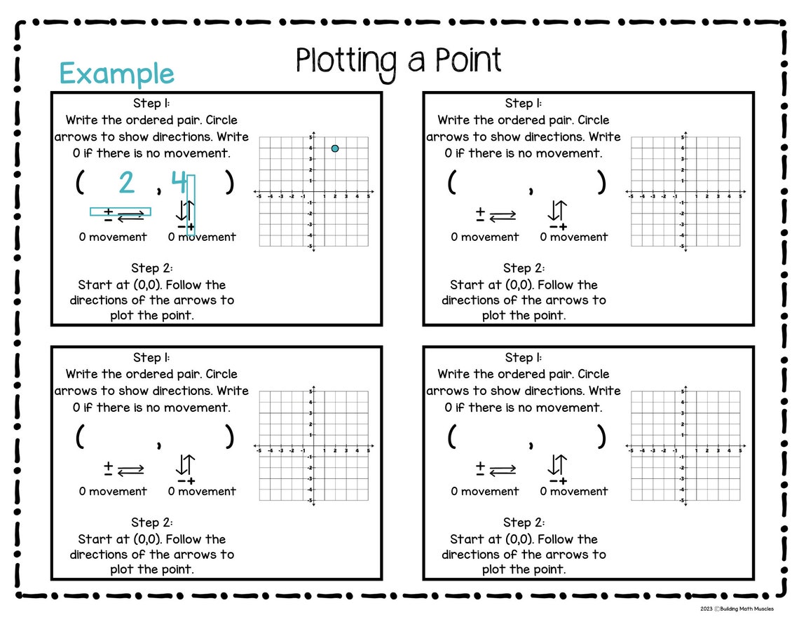 Coordinate Plane Plotting Points DIGITAL ACTIVITY - Google Slides ...