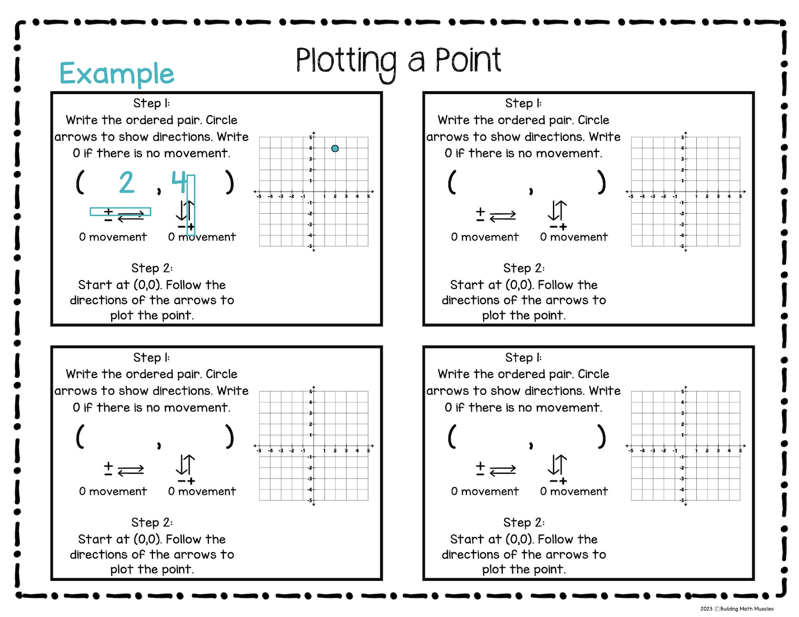 Coordinate Plane Plotting Points DIGITAL ACTIVITY - Google Slides ...