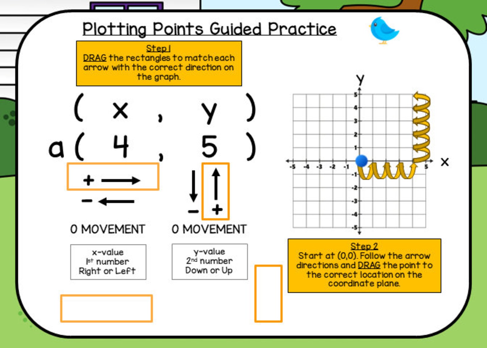 Coordinate Plane Plotting Points DIGITAL ACTIVITY - Google Slides ...