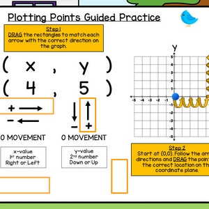 Coordinate Plane Plotting Points DIGITAL ACTIVITY - Google Slides ...