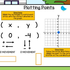 Coordinate Plane Plotting Points DIGITAL ACTIVITY - Google Slides ...