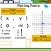Coordinate Plane Plotting Points DIGITAL ACTIVITY - Google Slides ...