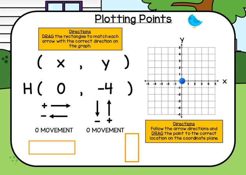 Coordinate Plane Plotting Points DIGITAL ACTIVITY - Google Slides ...