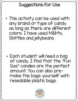 Candy Math Activity - Evaluating Expressions - Etsy