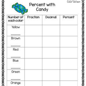 Candy Math Activity With Ratios, Proportions, Percent and Probability ...