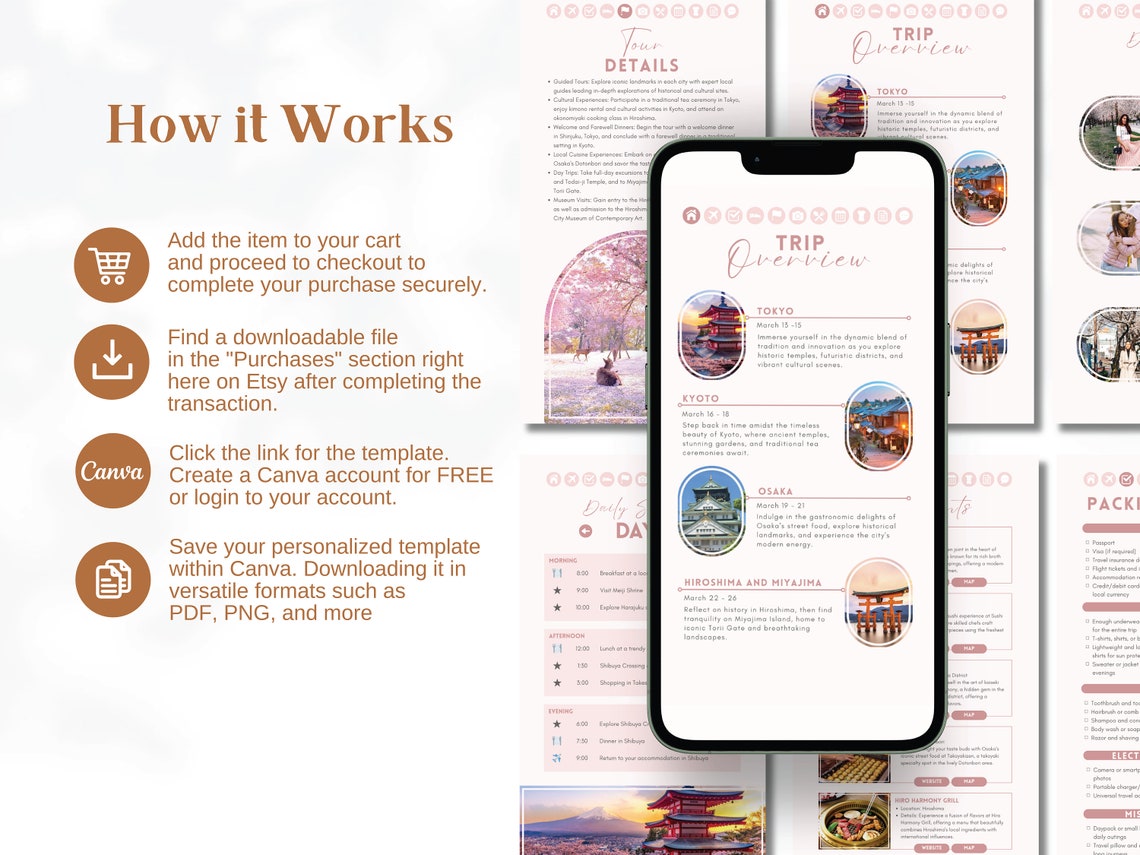 Editable Japan Travel Itinerary Template, Japan Spring Travel, Travel ...