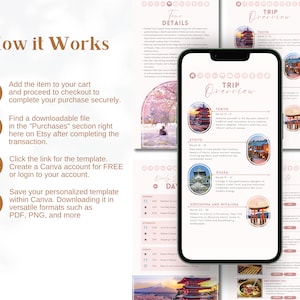 Editable Japan Travel Itinerary Template, Japan Spring Travel, Travel ...