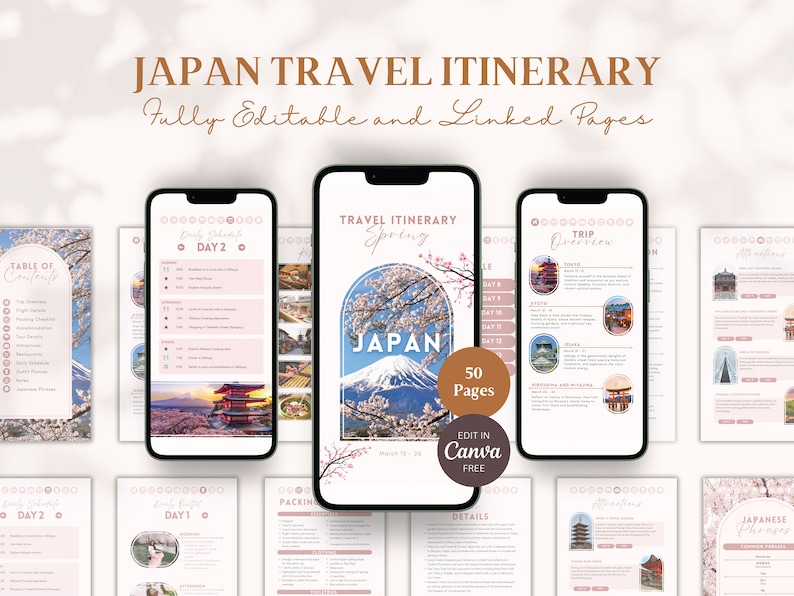 Editable Japan Travel Itinerary Template, Japan Spring Travel, Travel ...